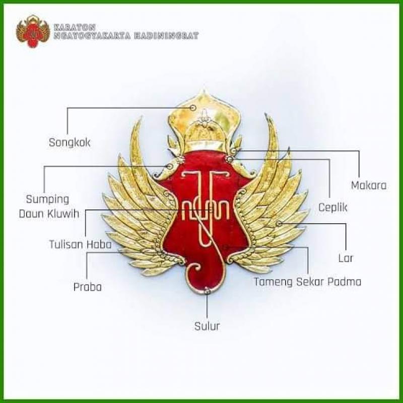 MAKNA LOGO KERATON YOGYAKARTA