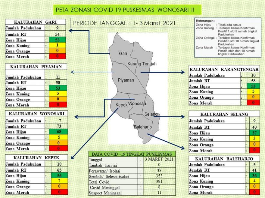 MENGENAL JENIS ULAR LANANG SAPI