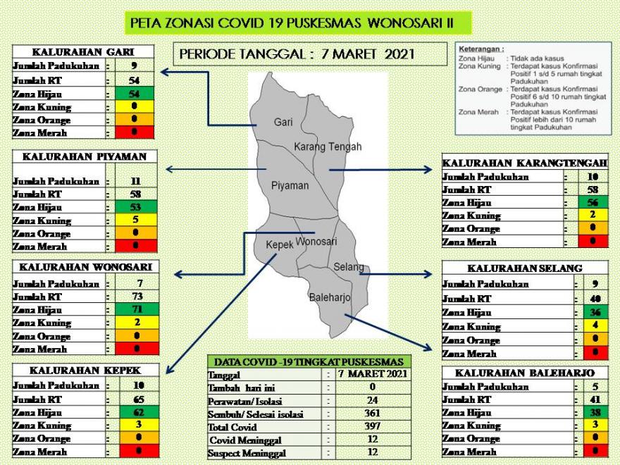 MENGENAL JENIS ULAR LANANG SAPI